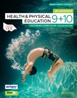 Victorian Curriculum 2.0 Health & Physical Education resources (Years 7 ...